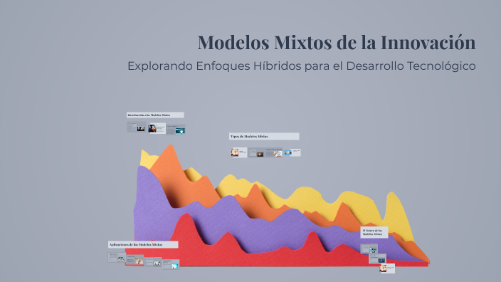 Modelos Mixtos de la Innovación by Miss.ANAID Colon on Prezi