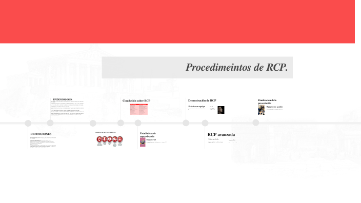 Presentación sobre rcp by daniela ancanao on Prezi