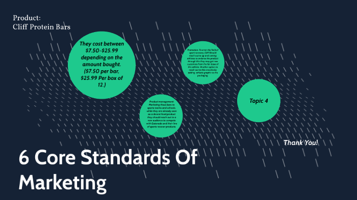 6 Core Standards Of Marketing by Owen Fernandez on Prezi