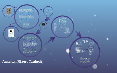 Artifact Project: American History Textbook by andy w on Prezi