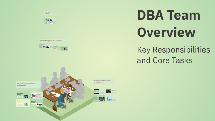 DBA Team Overview by Anna baby on Prezi