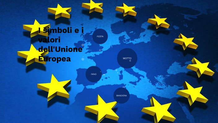 I simboli dell'Unione Europea by Marta Micangeli on Prezi