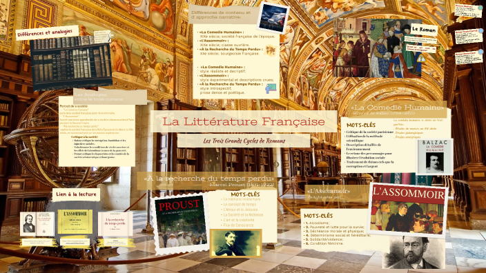 Letteratura Francese by Claudia Pace on Prezi