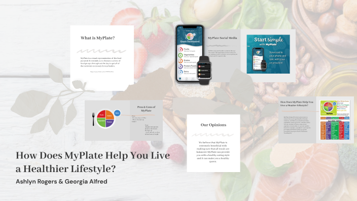 MyPlate Nutrition Project by Ashlyn Rogers on Prezi