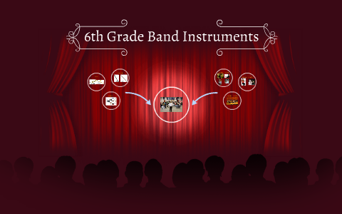 6th Grade Band Instruments by Jeanette Doehring on Prezi