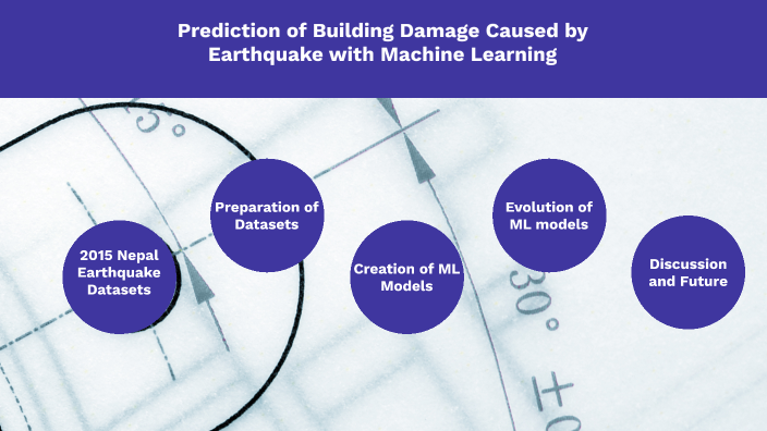 Prediction of Building Damage Caused by Earthquake with Machine ...