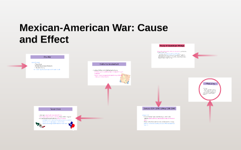 Mexican-American War: Cause and Effect by rebecca hupf on Prezi