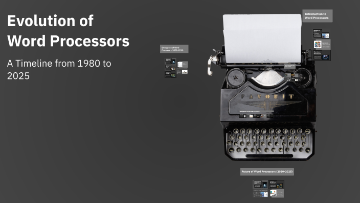 Evolution of Word Processors by Andy Josué Brenes Quesada on Prezi