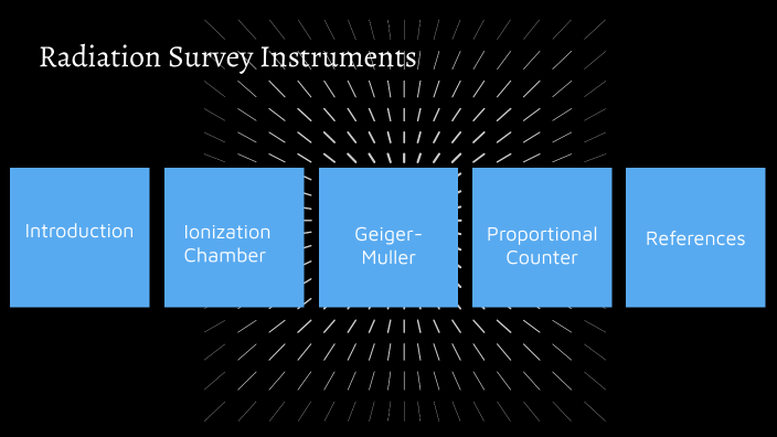 Radiation Survey Instruments by katy silverio on Prezi