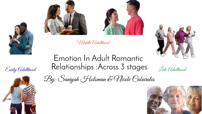 Emotion In Adult Romantic Relationships By Saniyah Holoman On Prezi