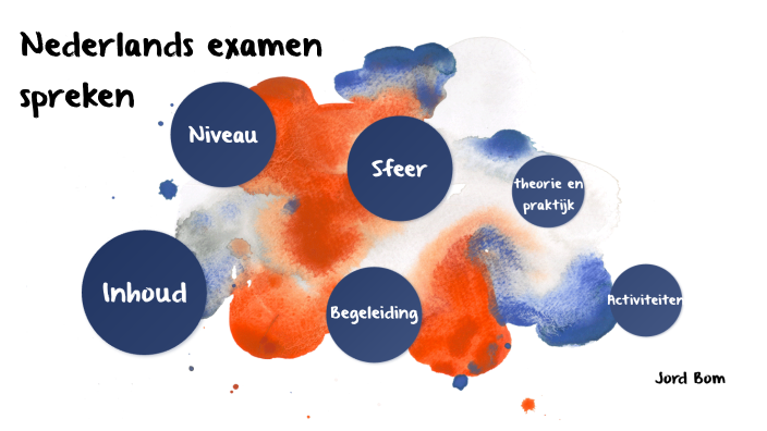 Nederlands examen spreken by Jord Bom on Prezi