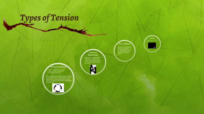 Types of Tension by James Anderson on Prezi