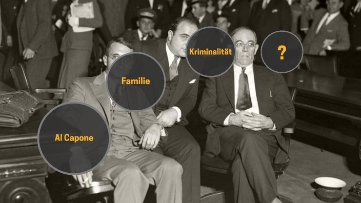 mafia by Герман Греьнев on Prezi