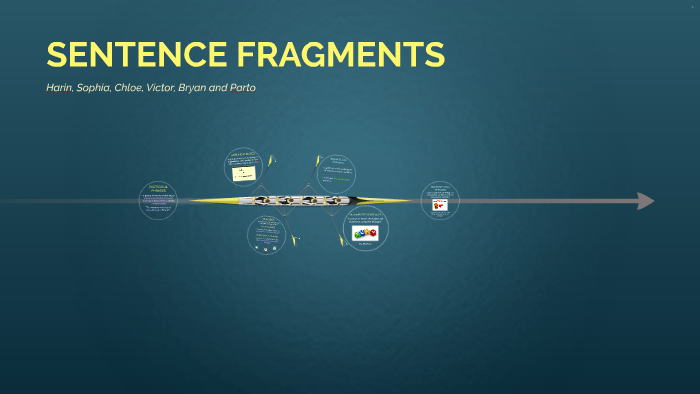 Sentence Fragments by Harin Wu on Prezi