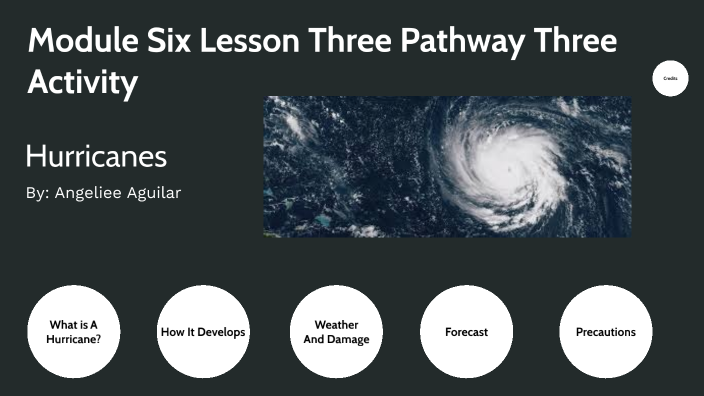 Pathway Lesson 3 Module 6 by Angeliee Aguilar on Prezi