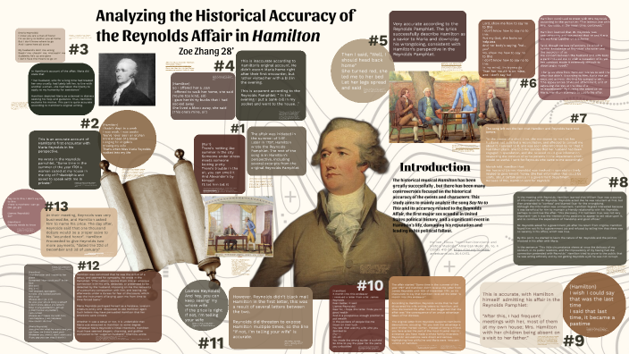 History Project Accuracy Analysis by Xuanruo Zhang on Prezi