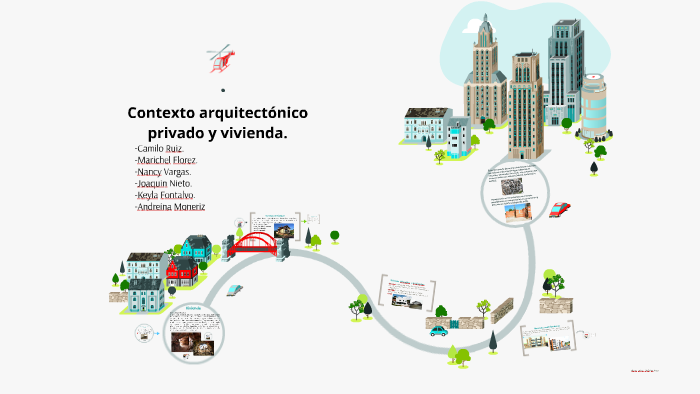 Contexto arquitectonico privado y vivienda by Andreina Moneriz on Prezi
