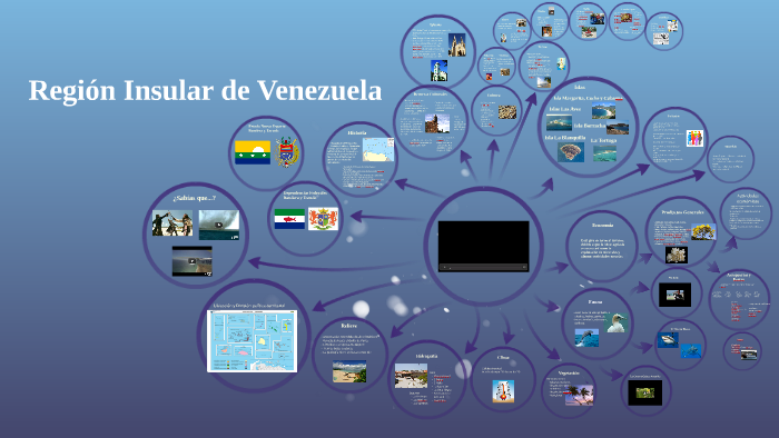 Región Insular de Venezuela by Claudia Badell Oliva on Prezi