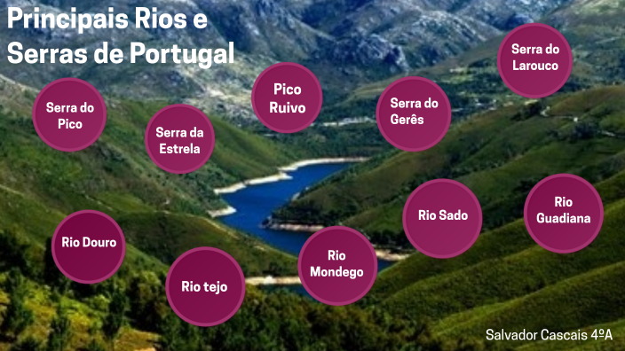 rios e serras de portugal by Salvador Cascais on Prezi