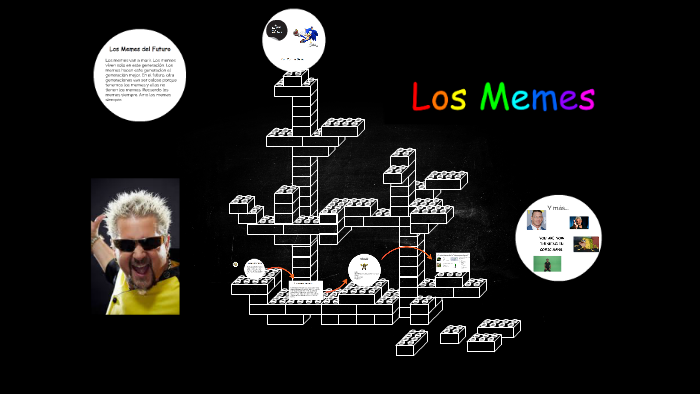 Los Memes by Caitlin Benn on Prezi