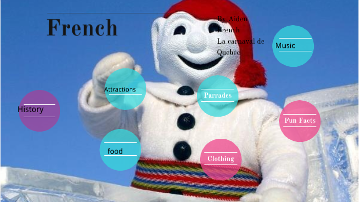 La carnival de Quebec by Aiden Pearson on Prezi