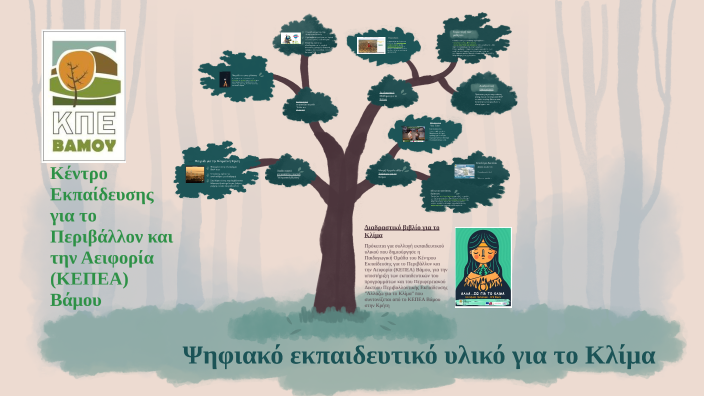 Ψηφιακό υλικό ΚΕΠΕΑ Βάμου για το Κλίμα by ΦΩΤΗΣ ΠΟΝΤΙΚΑΚΗΣ on Prezi