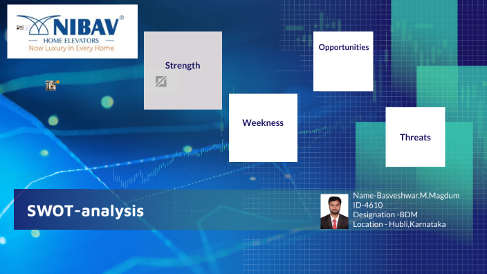 swot by Supreme Entertainment on Prezi