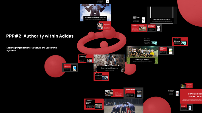 PPP#2: Authority within Adidas by Cyra Anderson on Prezi