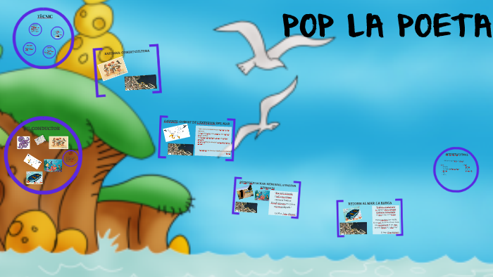 POP LA POETA: by anna rigol coll on Prezi