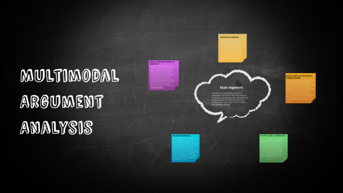 Multimodal Argument Breakdown by Matthew Osterbauer on Prezi