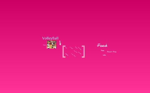 My by Vardeet Brown on Prezi