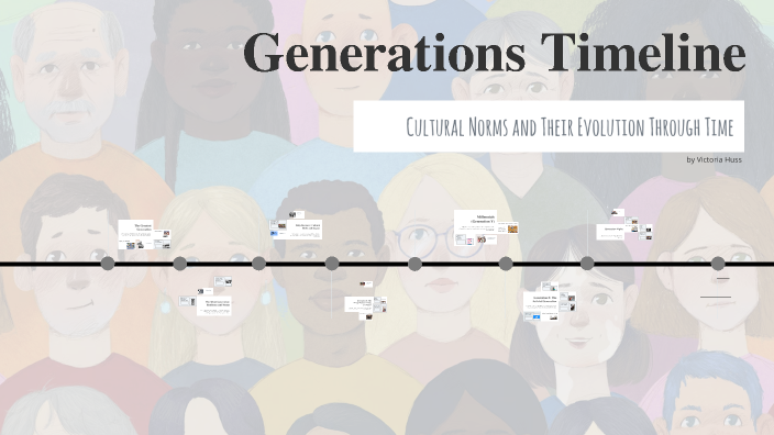 Generations Timeline by Tori Huss on Prezi