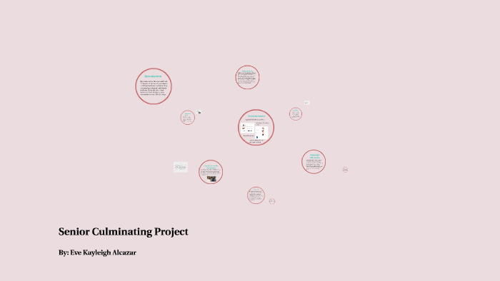 Senior Culminating Project by eve alcazar on Prezi