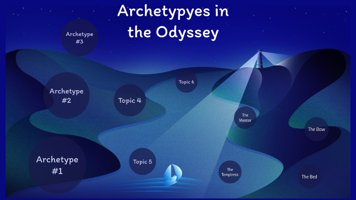 Archetypes and Symbols in The Odyssey Web by Brandon Popescu on Prezi