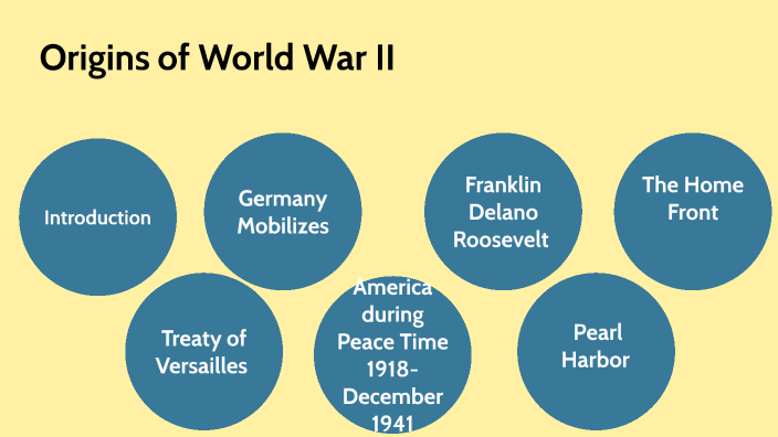 Origins of World War II by Nathan Brisson on Prezi