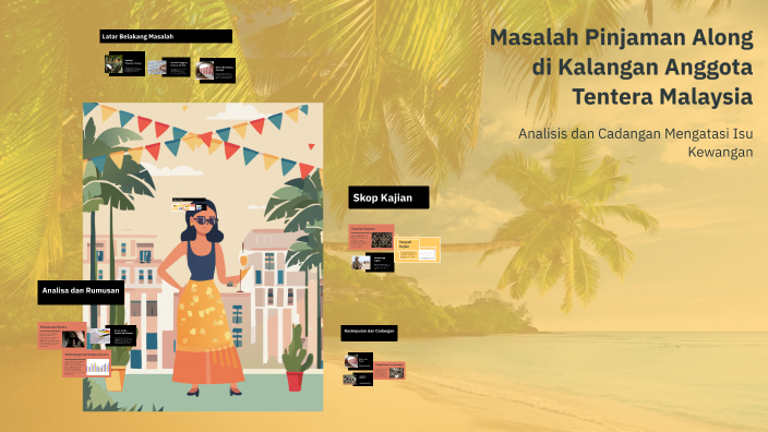 Masalah Pinjaman Along di Kalangan Anggota Tentera Malaysia by Suhaimi ...