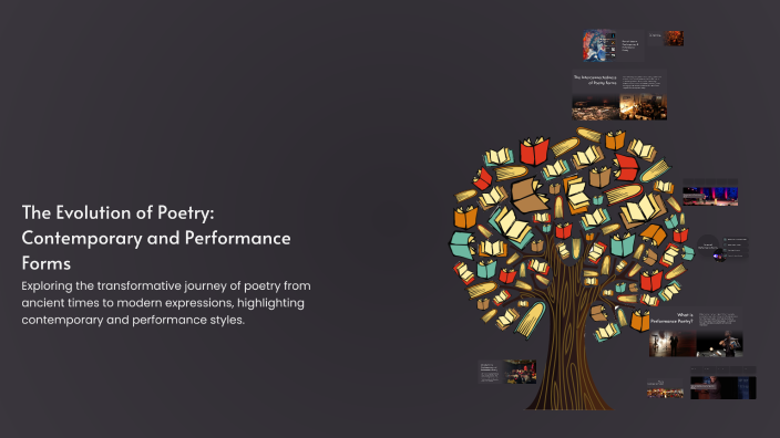 The Evolution of Poetry: Contemporary and Performance Forms by Marlo ...