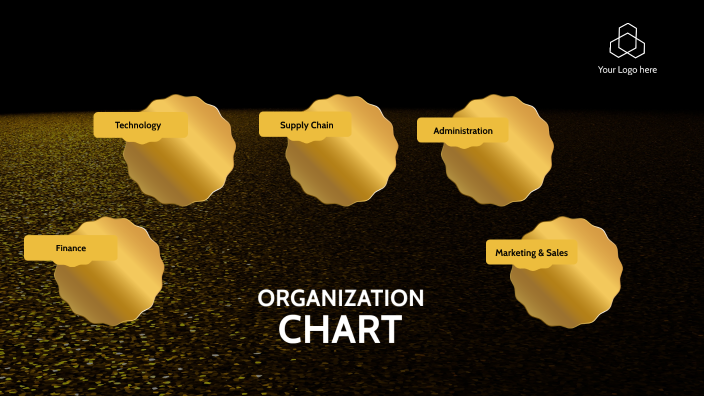 Org Chart by Anand Dad on Prezi