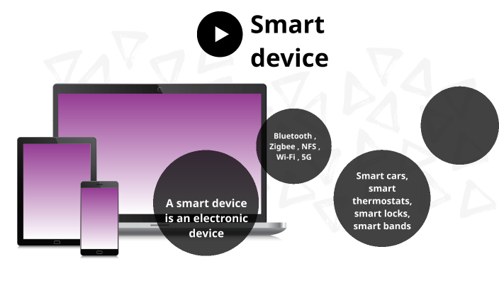 Smart devices by Аружан Тирликова on Prezi