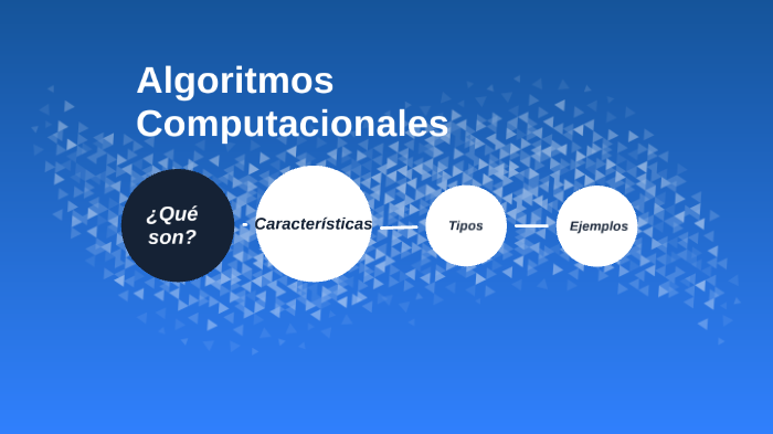 Algoritmo computacional by Braulin Mendez