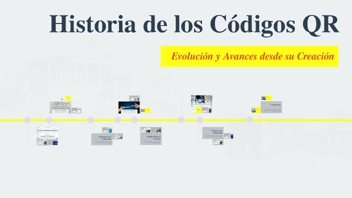 Historia de los Códigos QR by Santiago Daza on Prezi