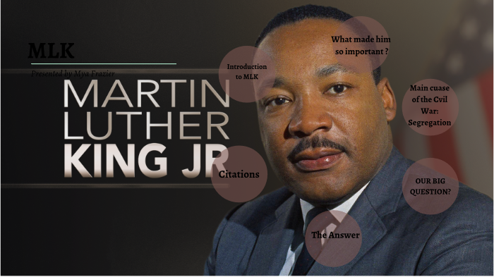 Multimedia - Presentation by Mya Frazier on Prezi