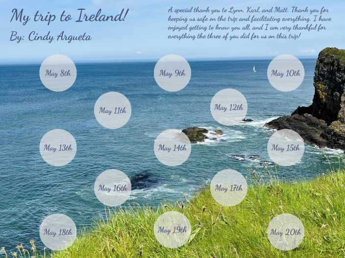 Study Abroad - Ireland by Cindy Argueta on Prezi