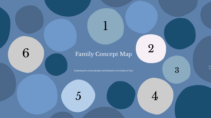 Family Concept Map by Iza Estolas on Prezi