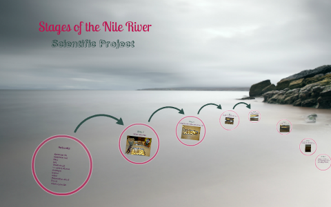 Stages of the Nile River Project by Heather Hallows on Prezi