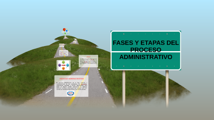 FASES Y ETAPAS DEL PROCESO ADMINISTRATIVO by Fernando Erazo on Prezi