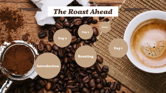 Coffee Flavor Profiles Examined by Chromatography by Katie Hanners on Prezi