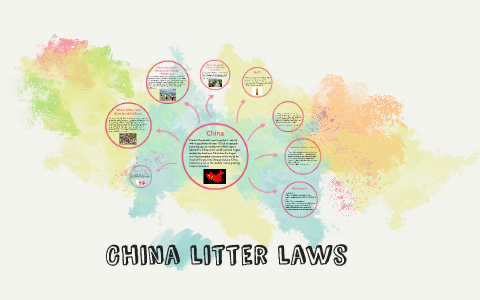 China litter laws by Karoline Gilbert on Prezi