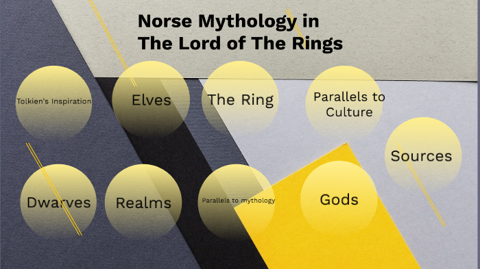 Norse Mythology in The Lord of The Rings by Anthony Bartolotta on Prezi