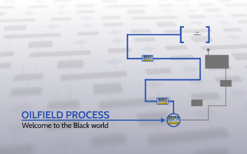 OILFIELD PROCESS by on Prezi